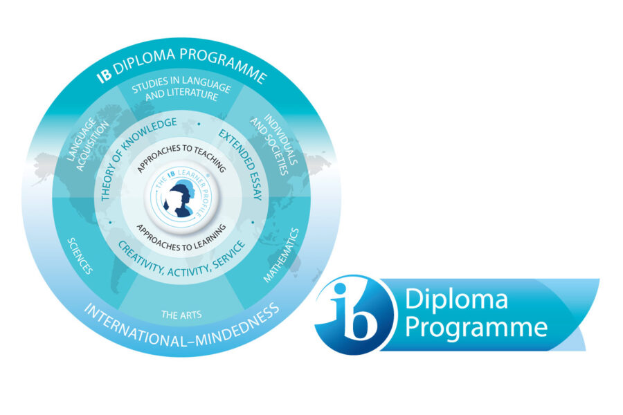Tips to Help Your Child Prepare for the IB Diploma Programme